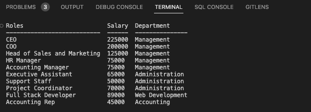 SQL Challenge: Employee Tracker | allthingsemployees